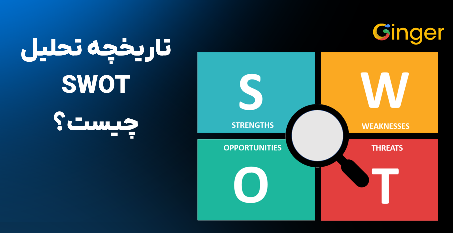 تحلیل SWOT در عمل، از شناسایی فرصتها تا مدیریت تهدیدات!