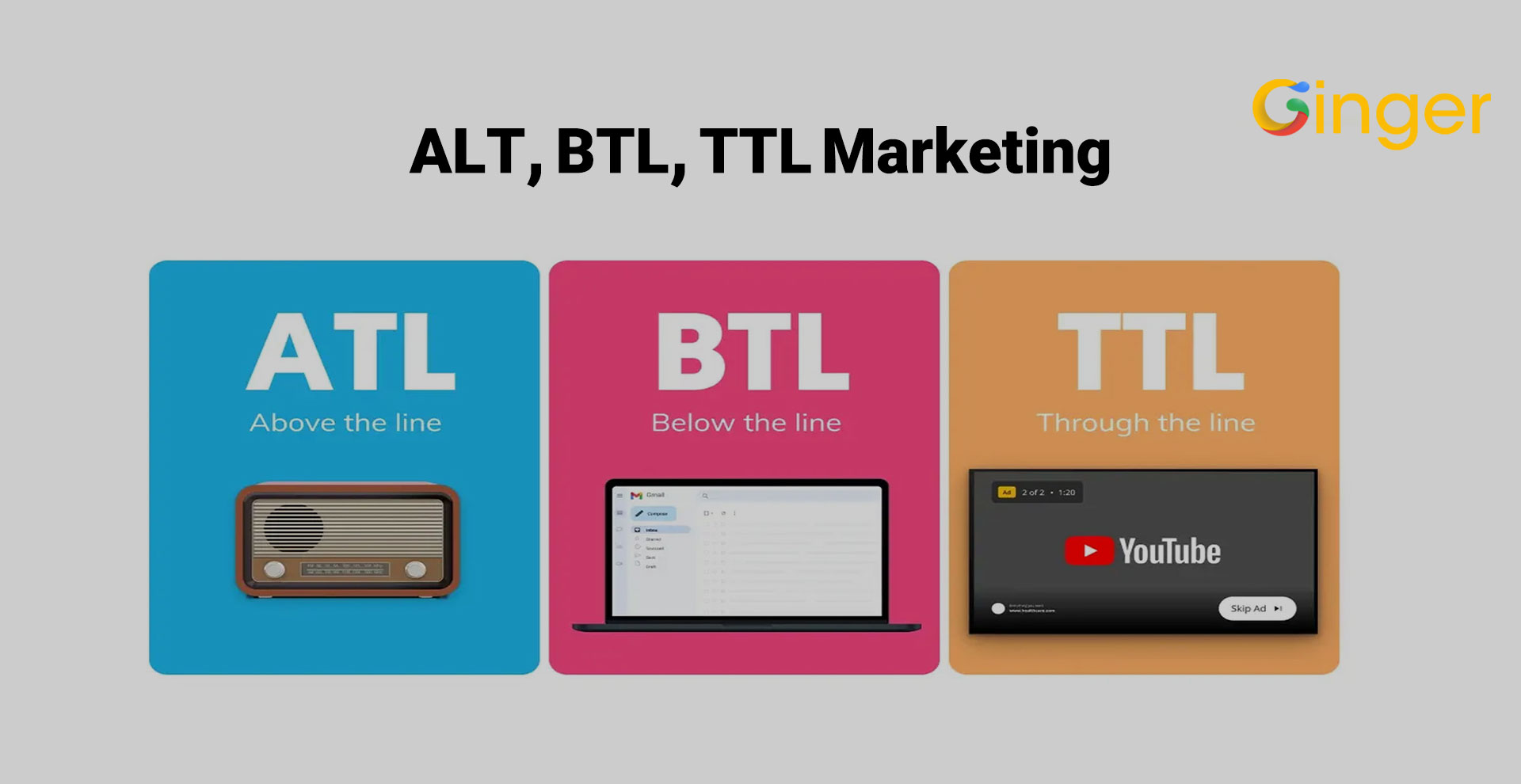 مفاهیم ATL، BTL و TTL در بازاریابی، آیا تبلیغات شما به هدف می‌زند؟